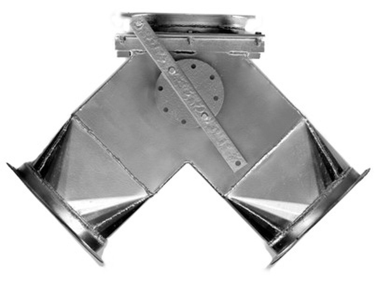 8" 45? Y-Offset Valve, Square Inlet & Round Discharges, Pan Type Gate ...